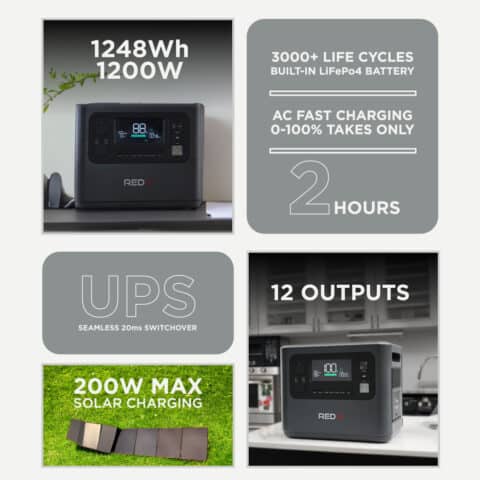 Portable Power Station 1248 | Red-E South Africa